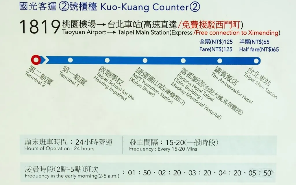 How to get from Taiwan Taoyuan International Airport to Taipei Main ...