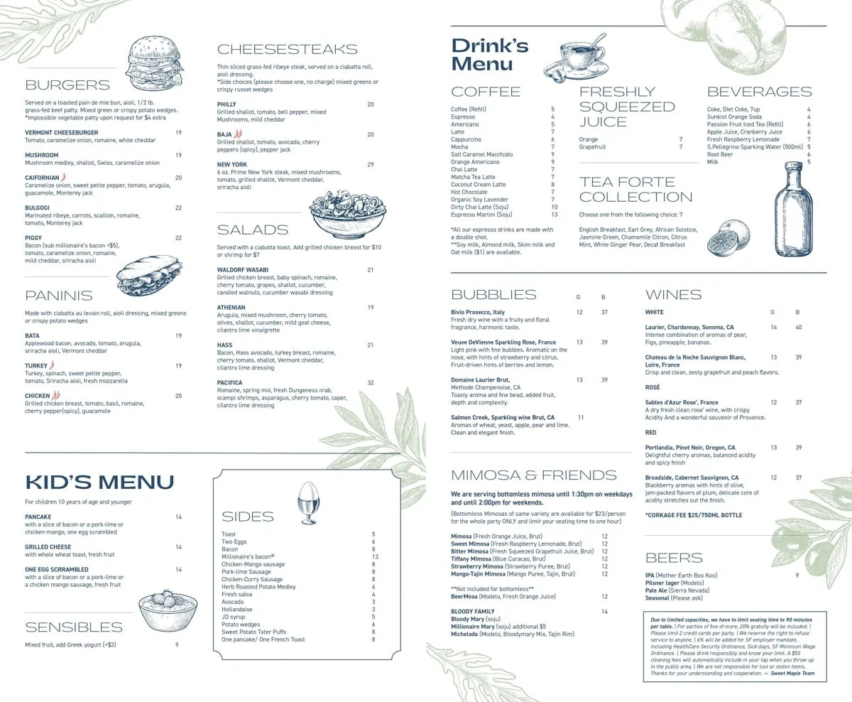 Sweet Maple: Bacon and Brunch in San Francisco